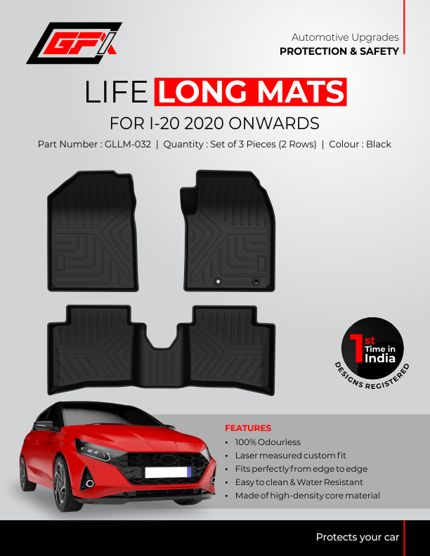 GFX I-20 2020 Onwards Lifelong Mat – DolphinAccessories